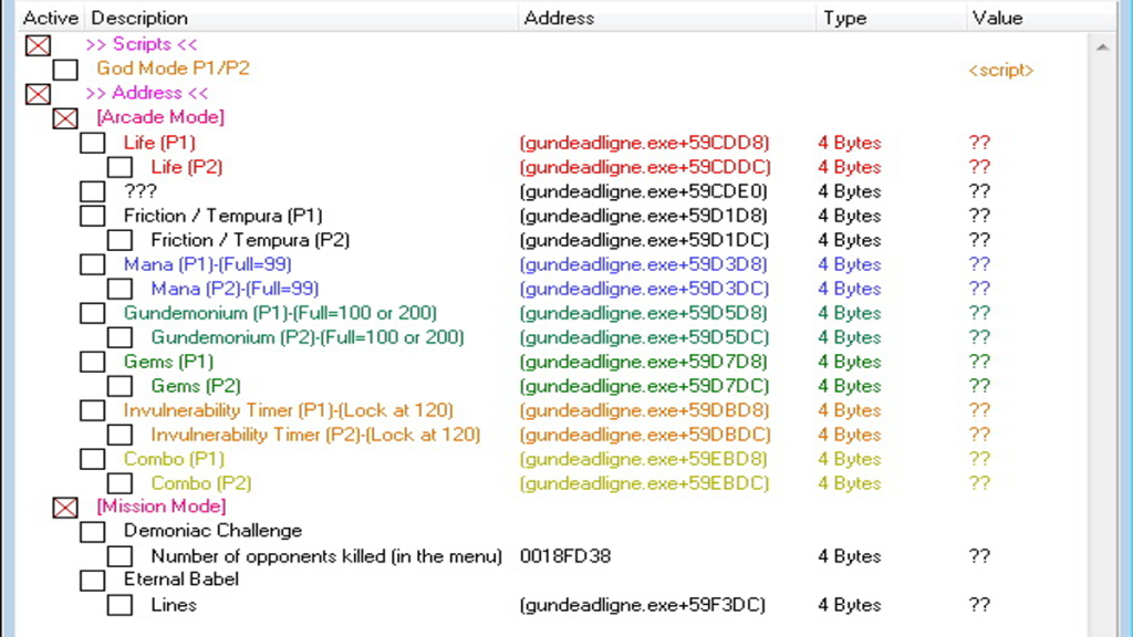 Cyberpunk 2077 Cheat Engine: O Que é E Como Usar