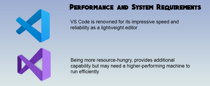 Código VS X Visual Studio - Qual é A Diferença?